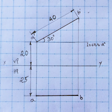 Projection of Straight lines | projection of lines in engineering ...