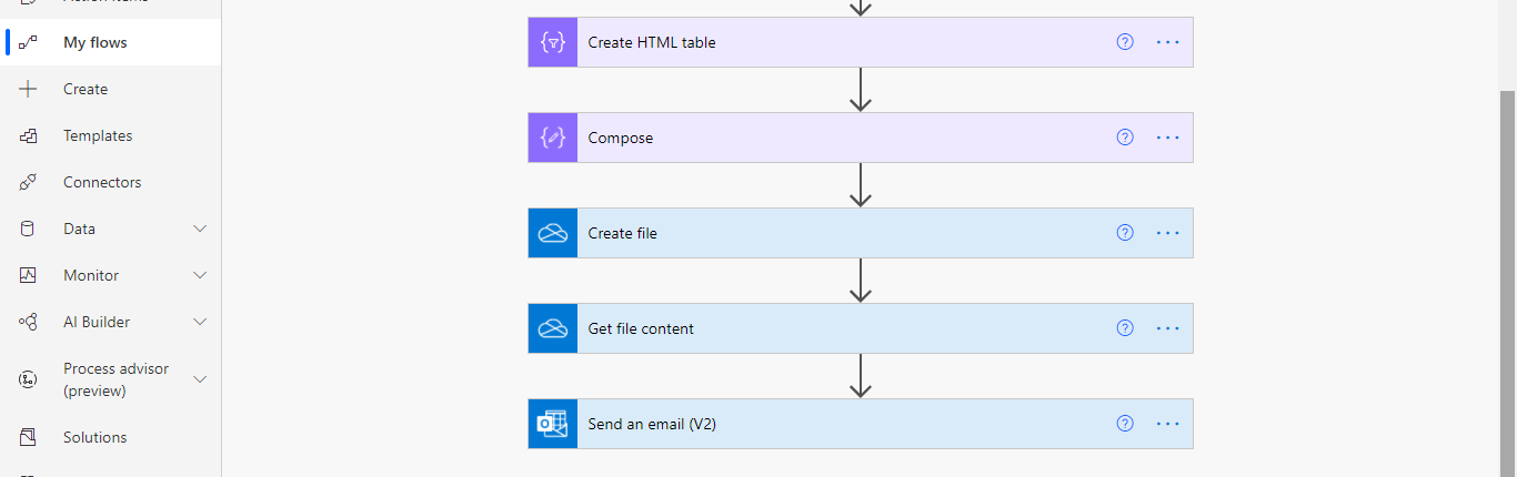 Quick Way To Export Sharepoint List To Excel File Using Power Automate