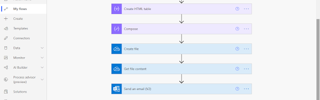 How to export SharePoint list data automatically using Power Automate