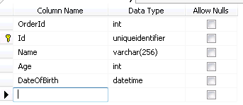 Byte Rot: Performance series: GUIDs vs. IDENTITY INT in RDBMS