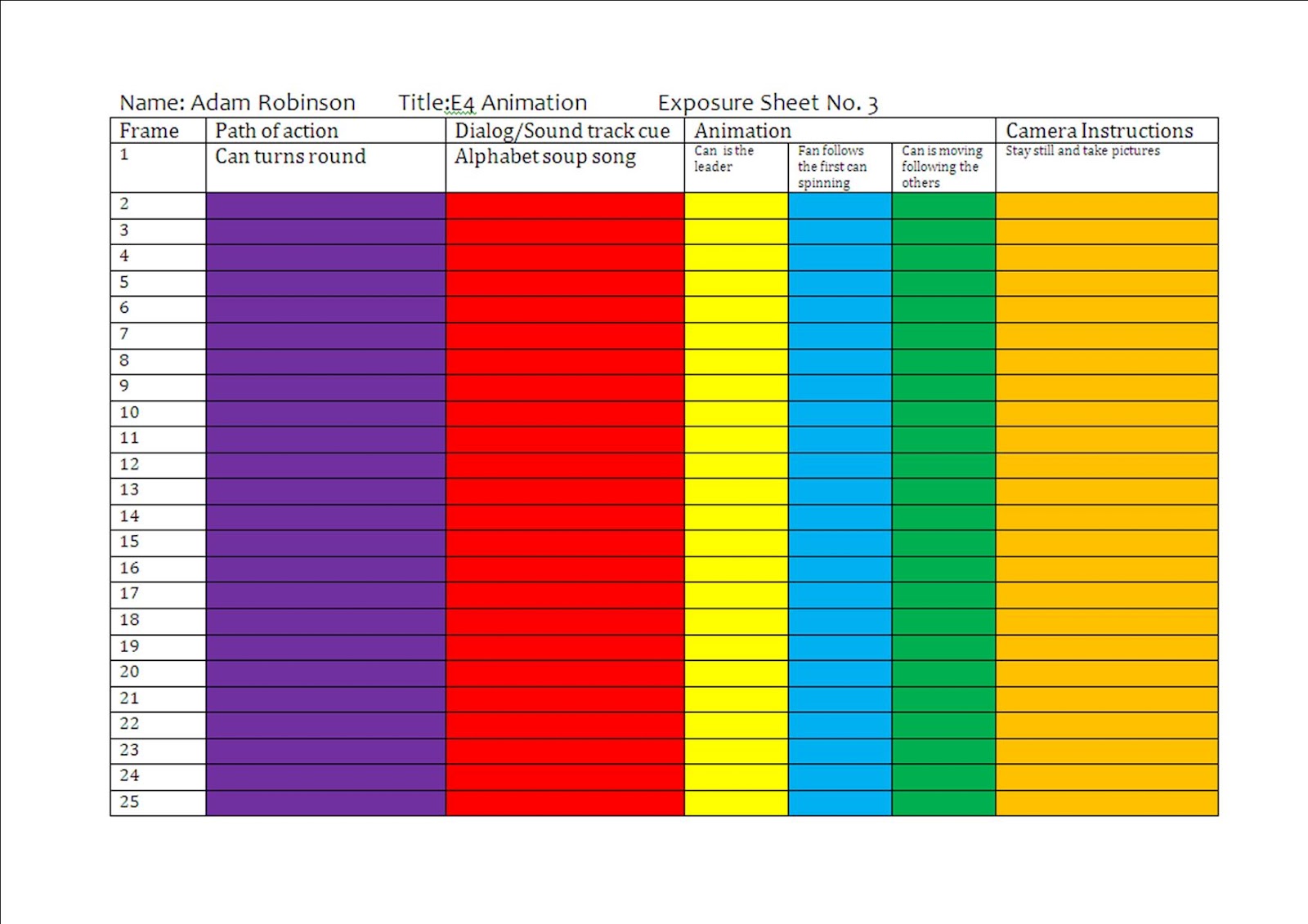 Adam Robinson Stop Motion Animation: Dope Sheets
