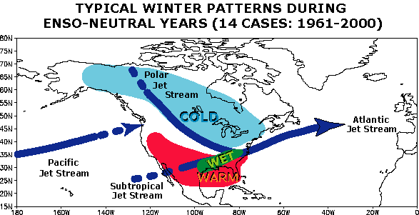 El Niño–Southern Oscillation (ENSO) - For Dummies - Charlie's Weather