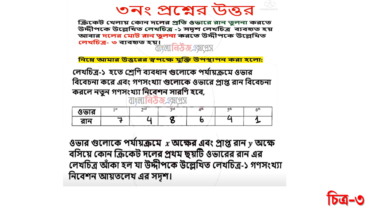 Class 9 Math Answer 19th Week Assignment Answer/solution 2021, ৯ম শ্রেণির গণিত ১৯তম সপ্তাহের ...
