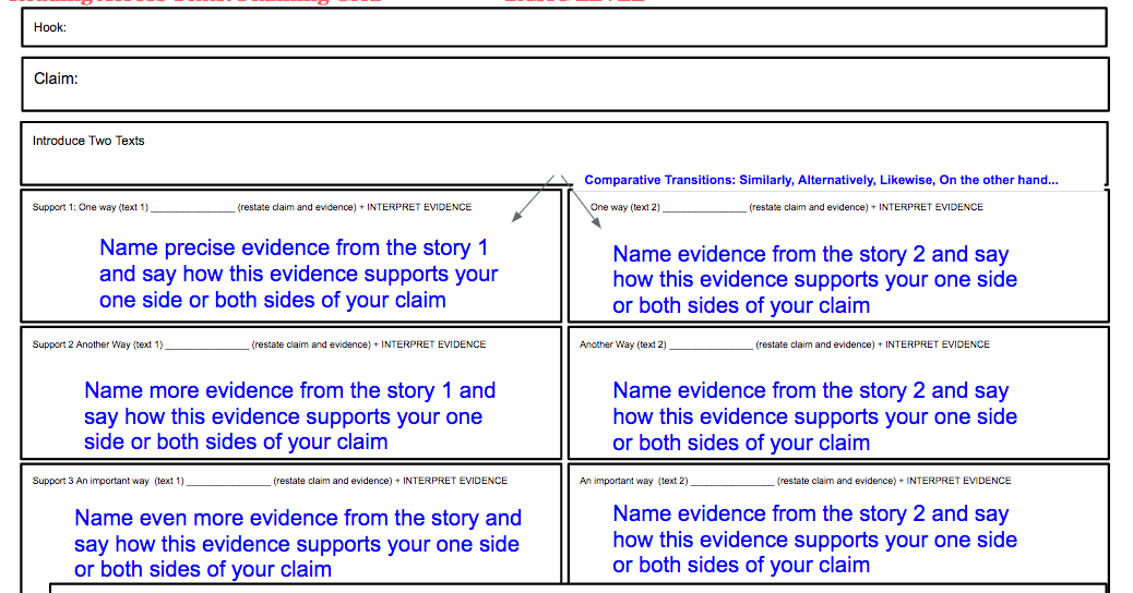 Mr. Buxton 7th Grade RLA: Reading across texts: Planning Day