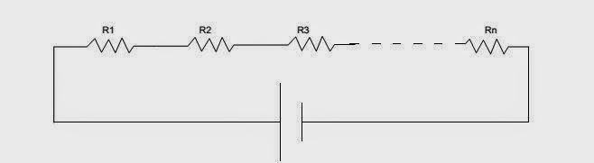 Electric Resistance | What is Resistance? | Electrical Classroom