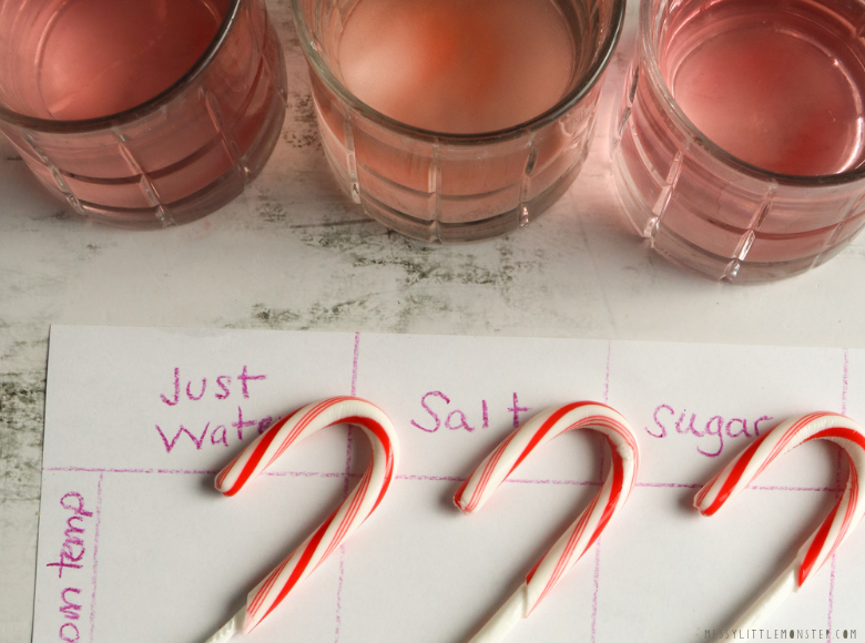 Dissolving Candy Canes Science Experiment - Messy Little Monster