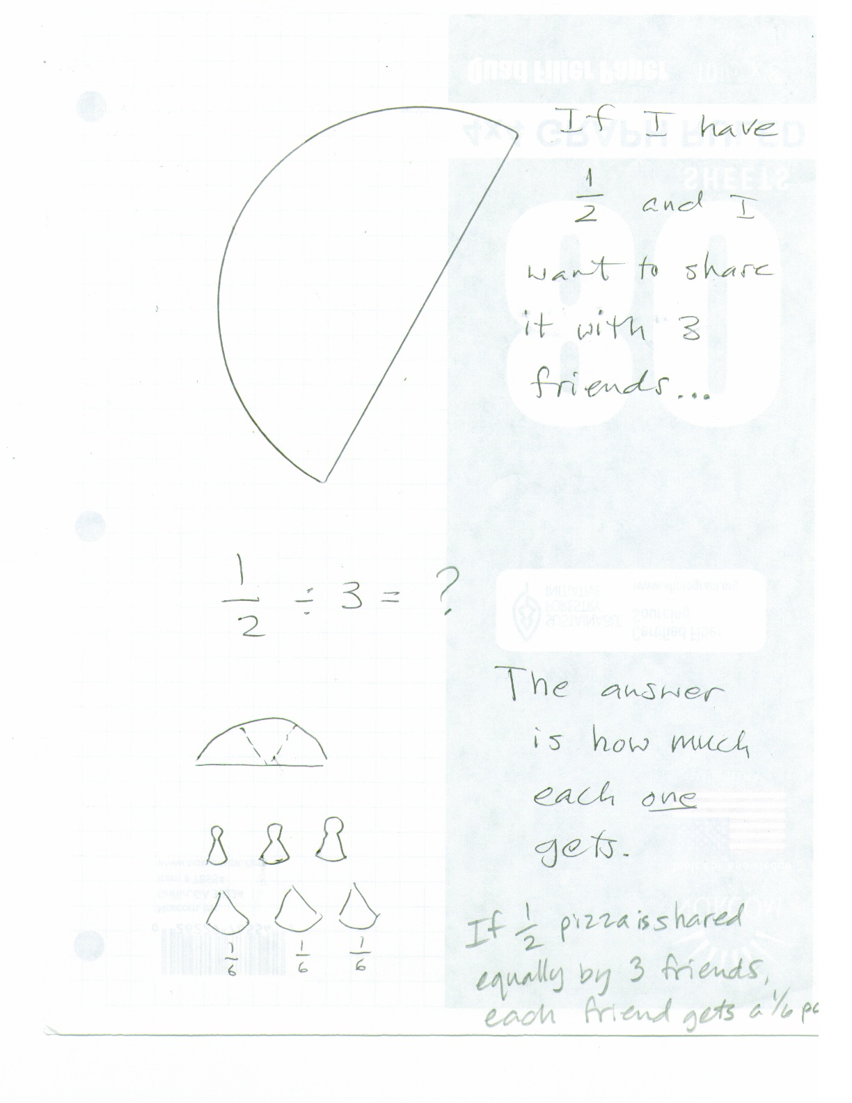 Alexander Montessori Morning Math "Sunblog": Morning Math – Fraction ...