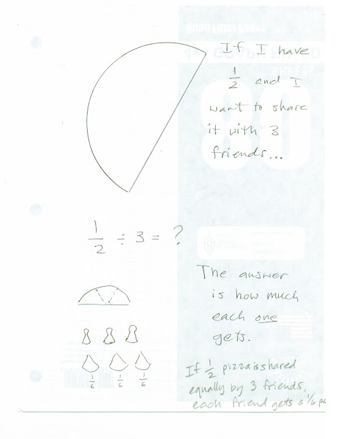 Alexander Montessori Morning Math "Sunblog": Morning Math – Fraction ...