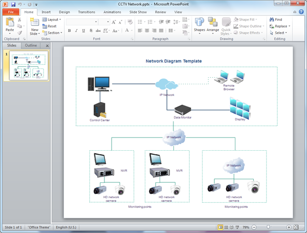 HB Services: Network Diagram Template Powerpoint HB Services: Network Diagram Template Powerpoint