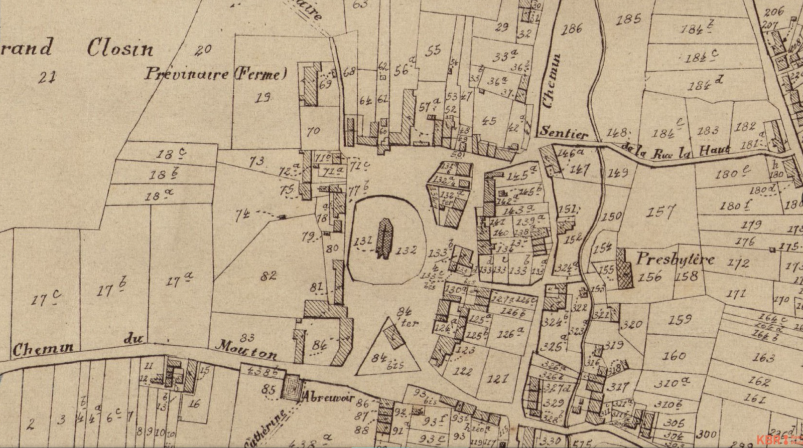 Waterloo in 20mm: Plancenoit - 3D Scan Images courtesy of the National ...