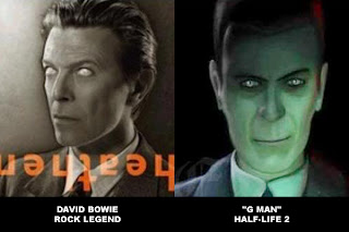 10 Wajah Selebriti Yang Mirip Karakter Game | Ninja Blogger