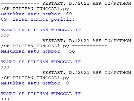 SAINS KOMPUTER & ASAS SAINS KOMPUTER: October 2018