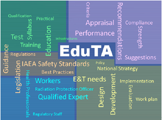 UAE Mission to IAEA - News