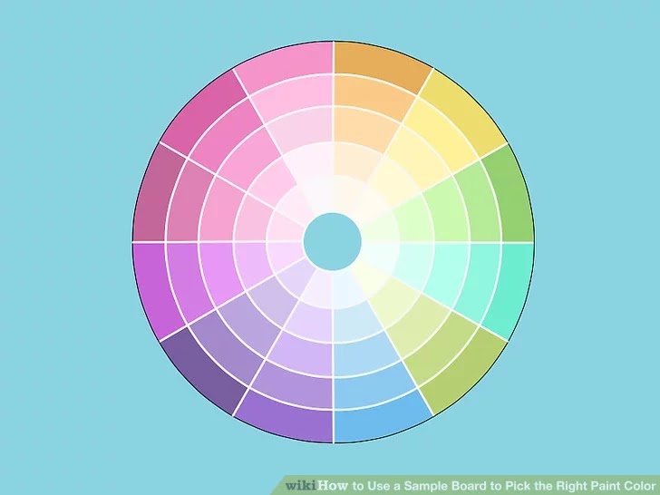 Sample Paint Colors ~ Unique Kitchen