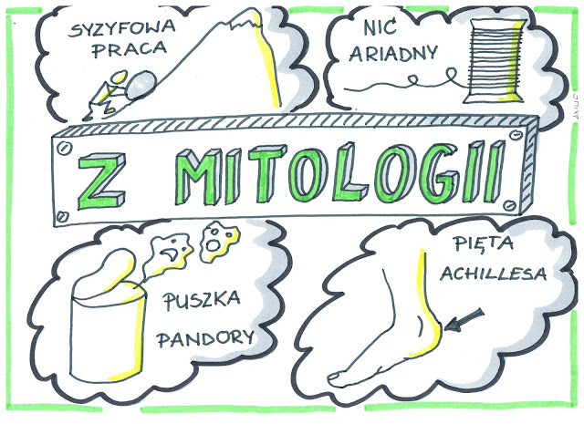 Refleksje dyplomowanej: Frazeologia w rysunkach