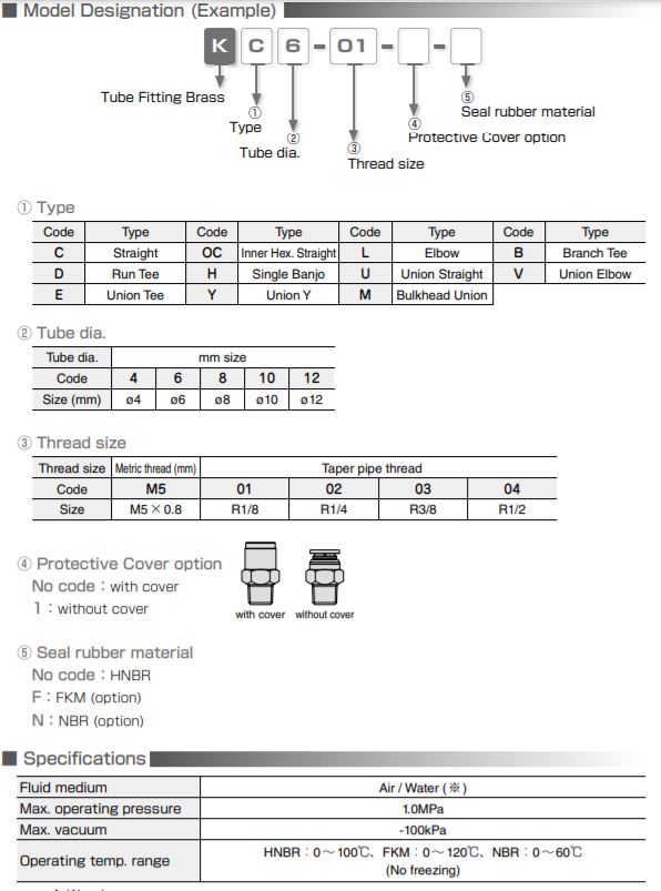 KC10-01-1-F Pisco Đầu nối chịu nhiệt