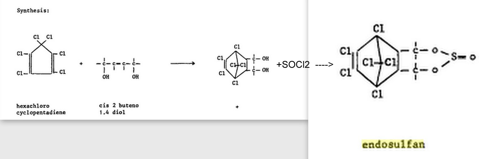 INFORMATION NOW: CHEMISTRY OF ENDOSULFAN