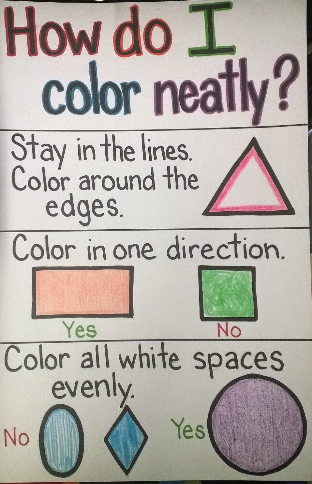 Visual Arts with Ms. Wine: Kindergarten