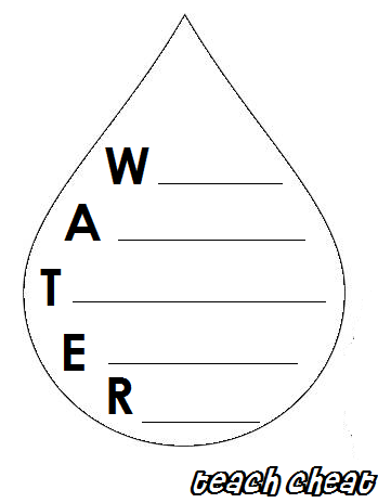 Teach Cheat: Water Acrostic Poem