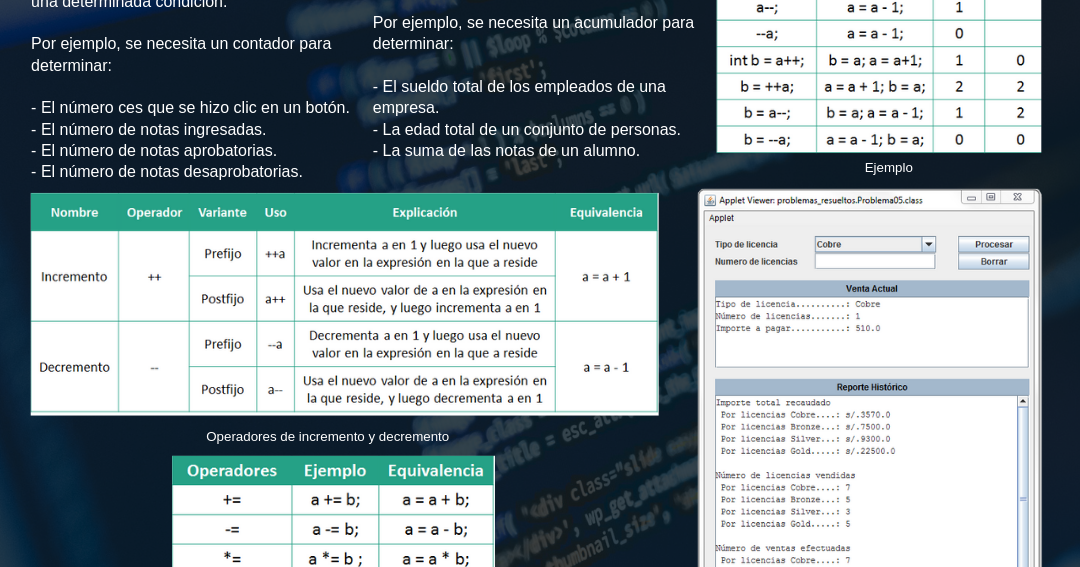 Josel Toro: Social Media Gallery