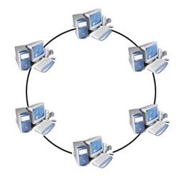 Token ring: Token ring คืออะไร