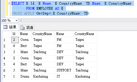 SQL Server CROSS APPLY 與 OUTER APPLY