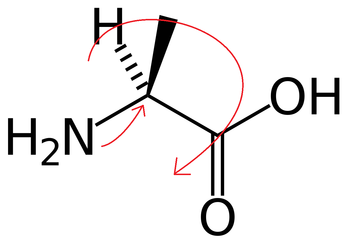 익명의 블로그: SMILES (Simplified Molecular Input Line Entry System)이란?