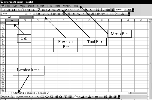 Titik Setiani: PENGGUNAAN DELETE PADA MS.EXCEL 2003 & 2007 dan OPEN OFFICE.org calc