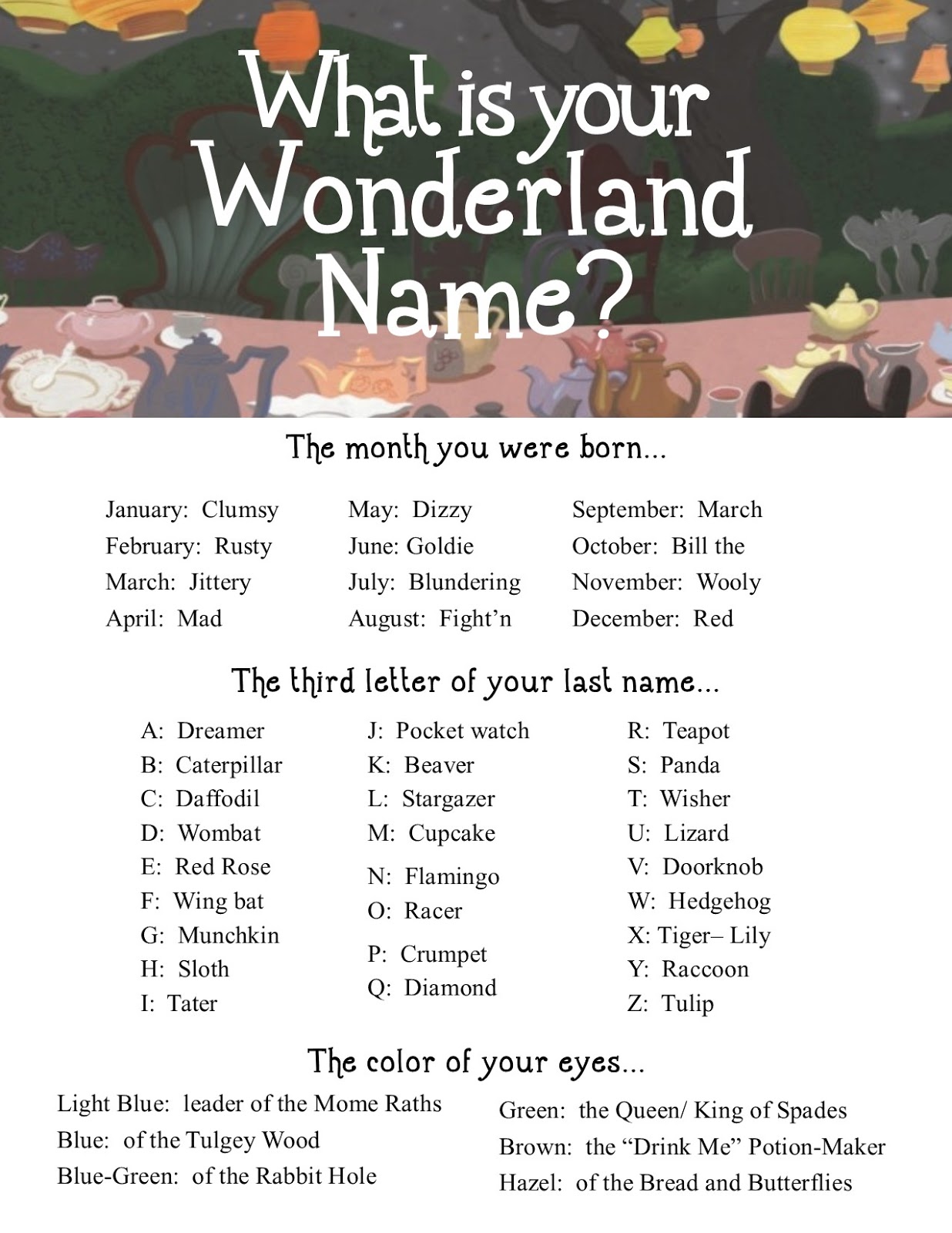 Alice in Wonderland Printables - The Learning Curve