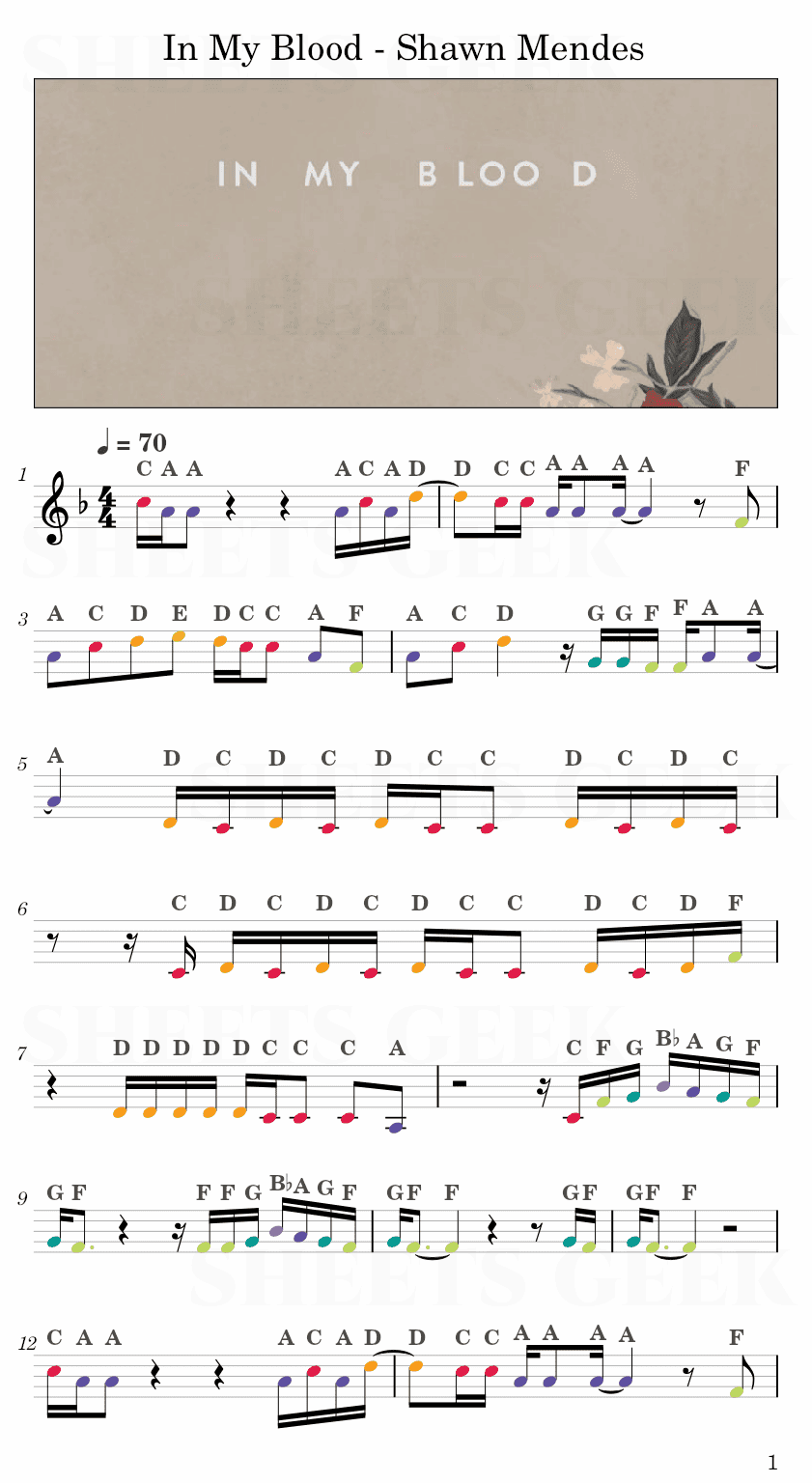 In My Blood - Shawn Mendes | Easy Sheet Music