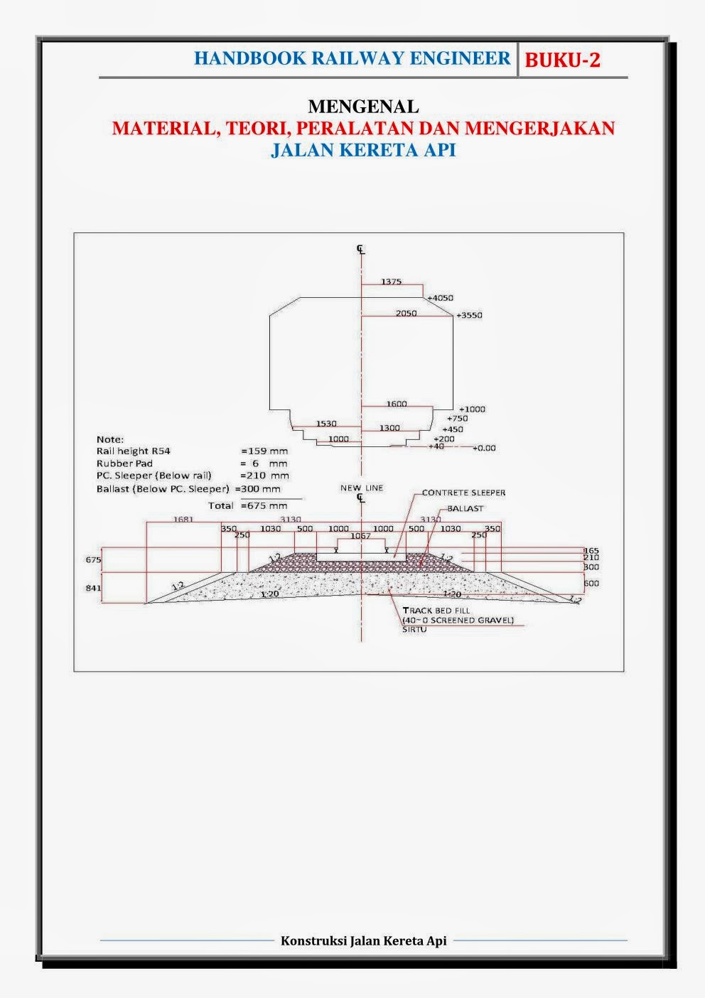 HANDBOOK RAILWAY ENGINEER: BUKU-2 : KONSTRUKSI JALAN KERETA API