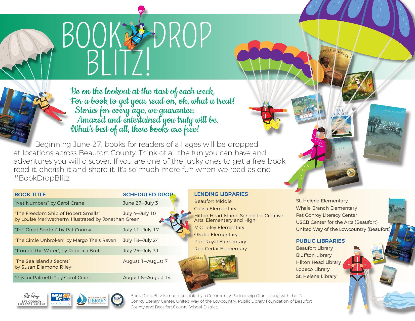 Beaufort District Collection Connections