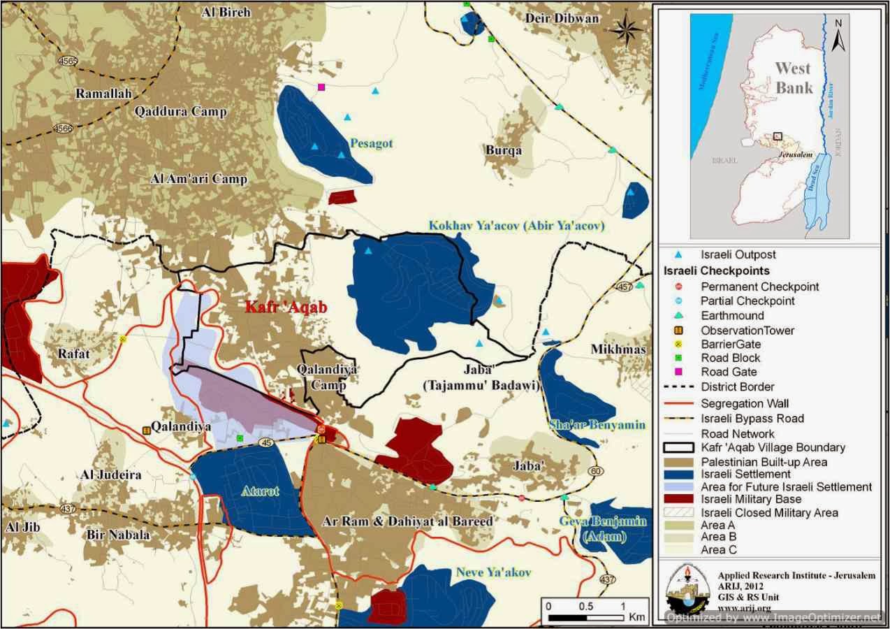 Learning from the informal: Kufur Aqab