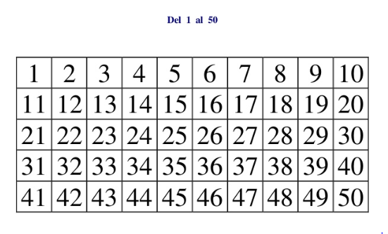 Primeiro Ciclo de primaria: TABLA DEL 50