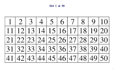 Primeiro Ciclo de primaria: TABLA DEL 50