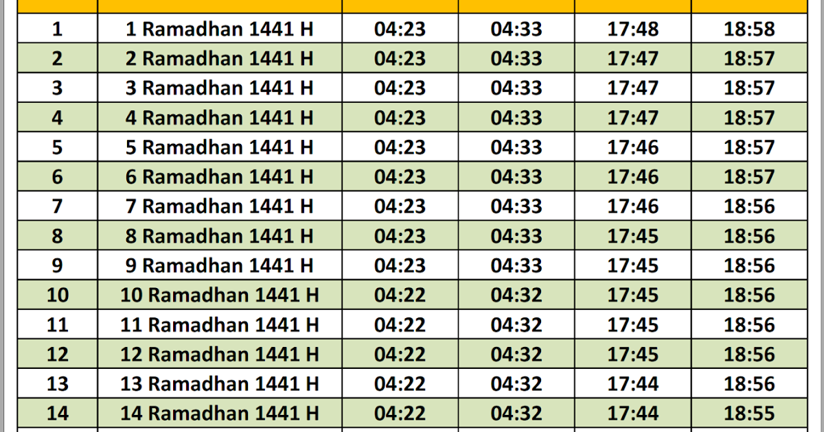 Jadwal Imsakiyah Subang 2020
