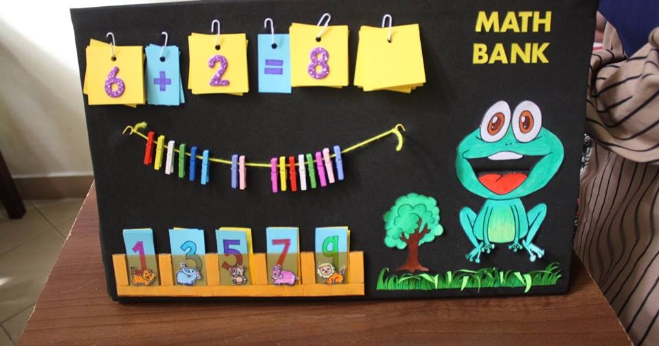 Contoh Abm Kreatif Matematik - MinakruwShah