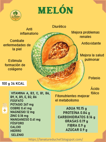 MELÓN