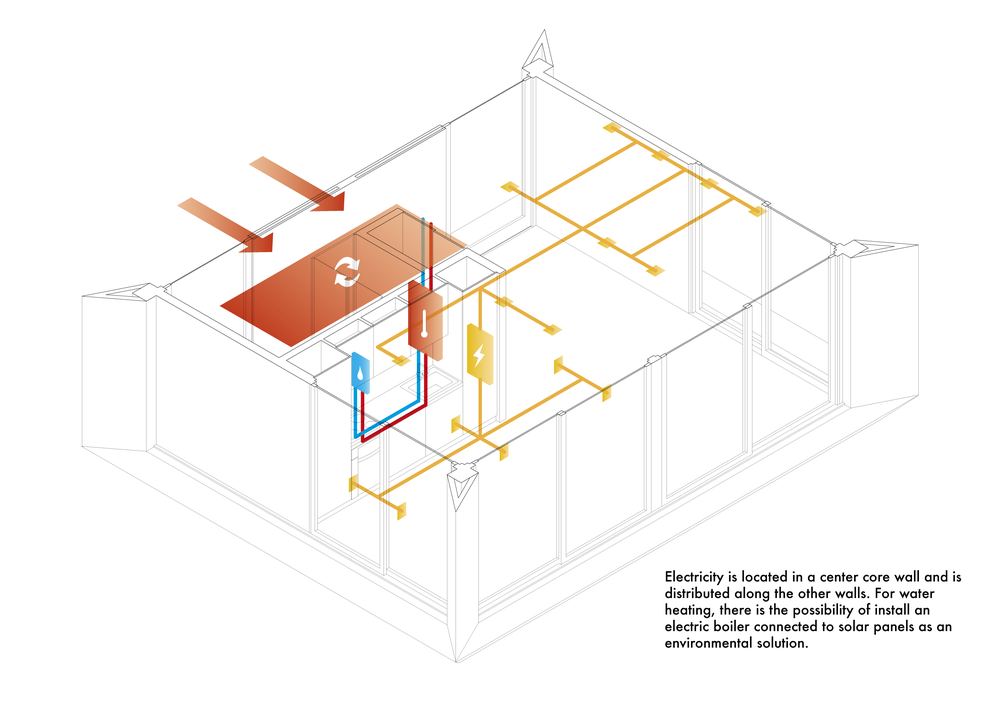 Prefab Modular Homes by MIMA: Prefab Modular Homes and Buildings
