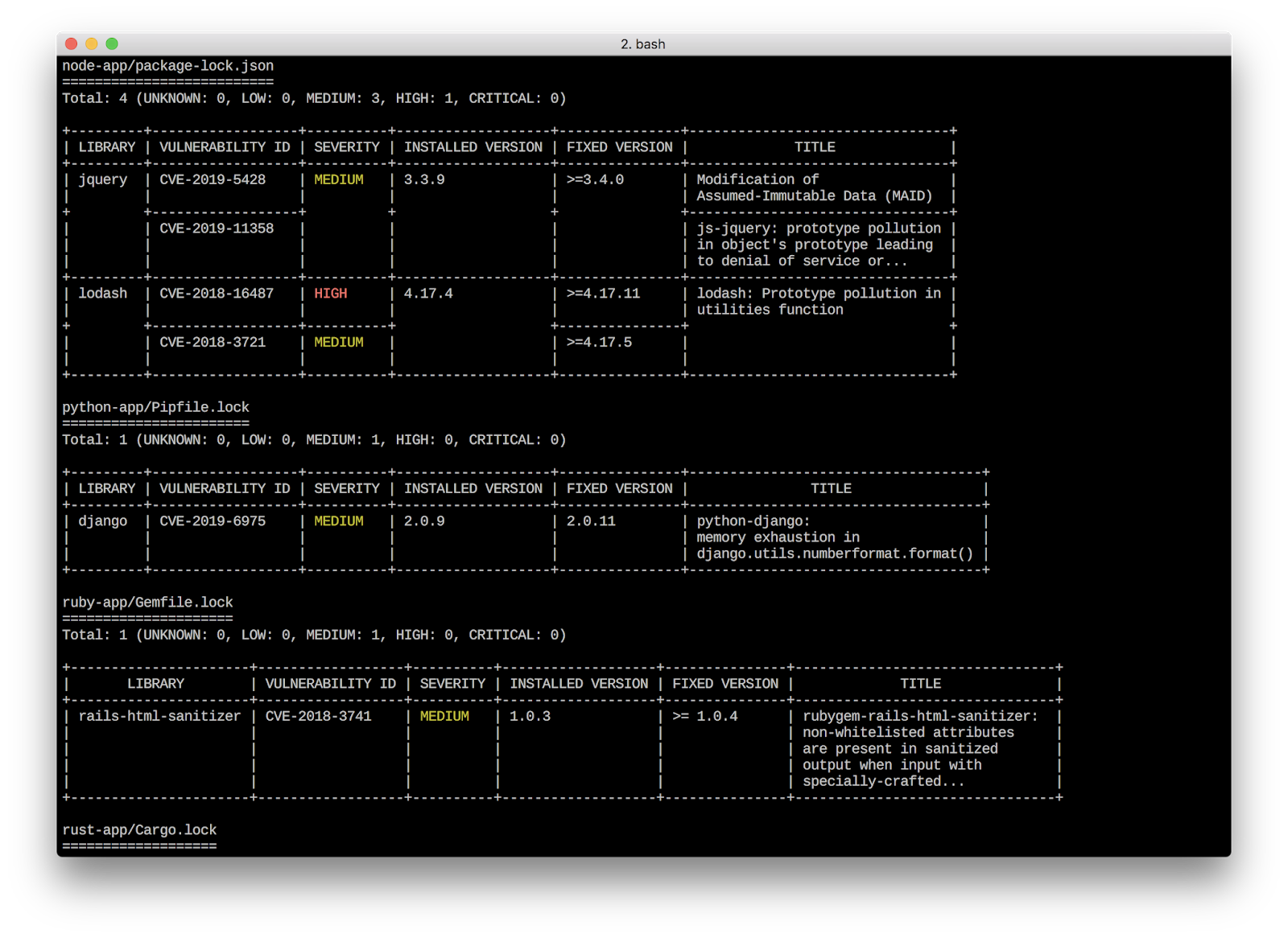 Trivy - A Simple And Comprehensive Vulnerability Scanner For Containers ...