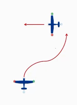 Aviasi: RIGHT OF WAY RULES