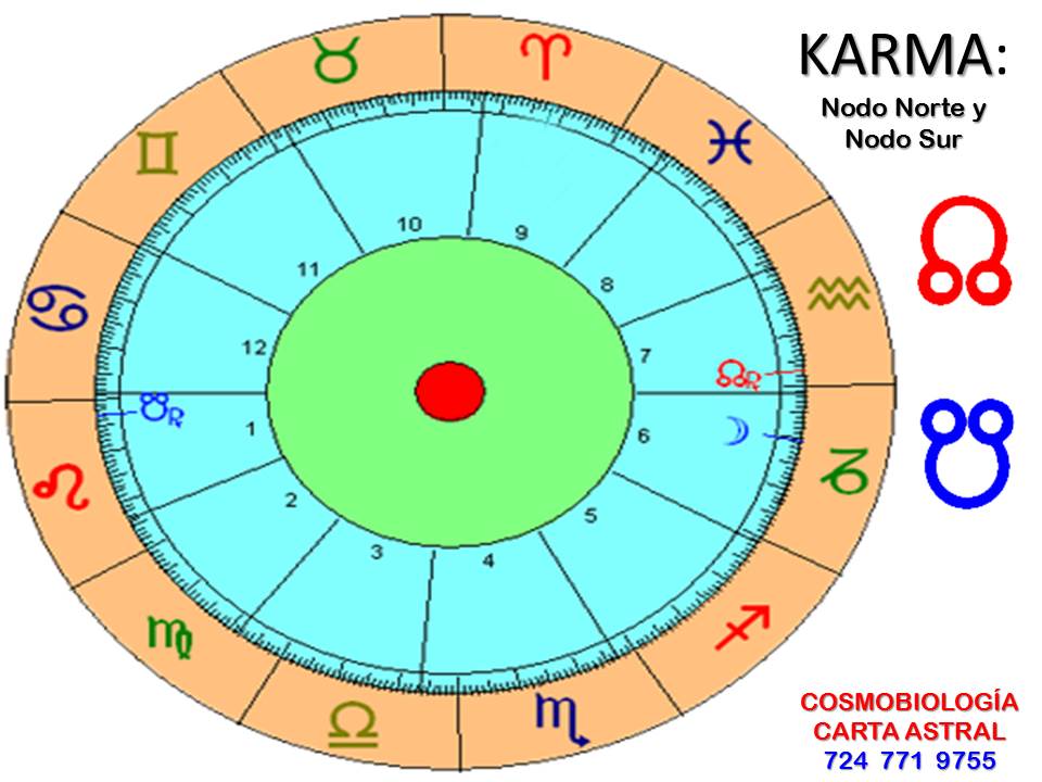 CasaDel Angel Conocimiento=Conciencia: 10/01/2016 - 11/01/2016