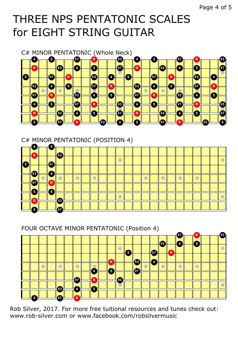 ROB SILVER: THREE NOTE PER STRING MULTI-OCTAVE PENTATONIC SCALE for ...