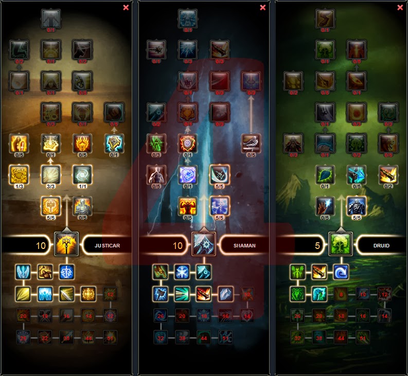 Gamer By Design: The Zing When You Ding! Leveling and Other Advancement ...