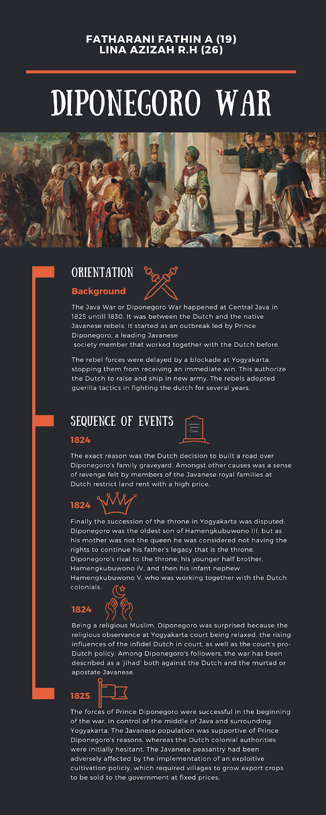 Diponegoro War - Recount Text