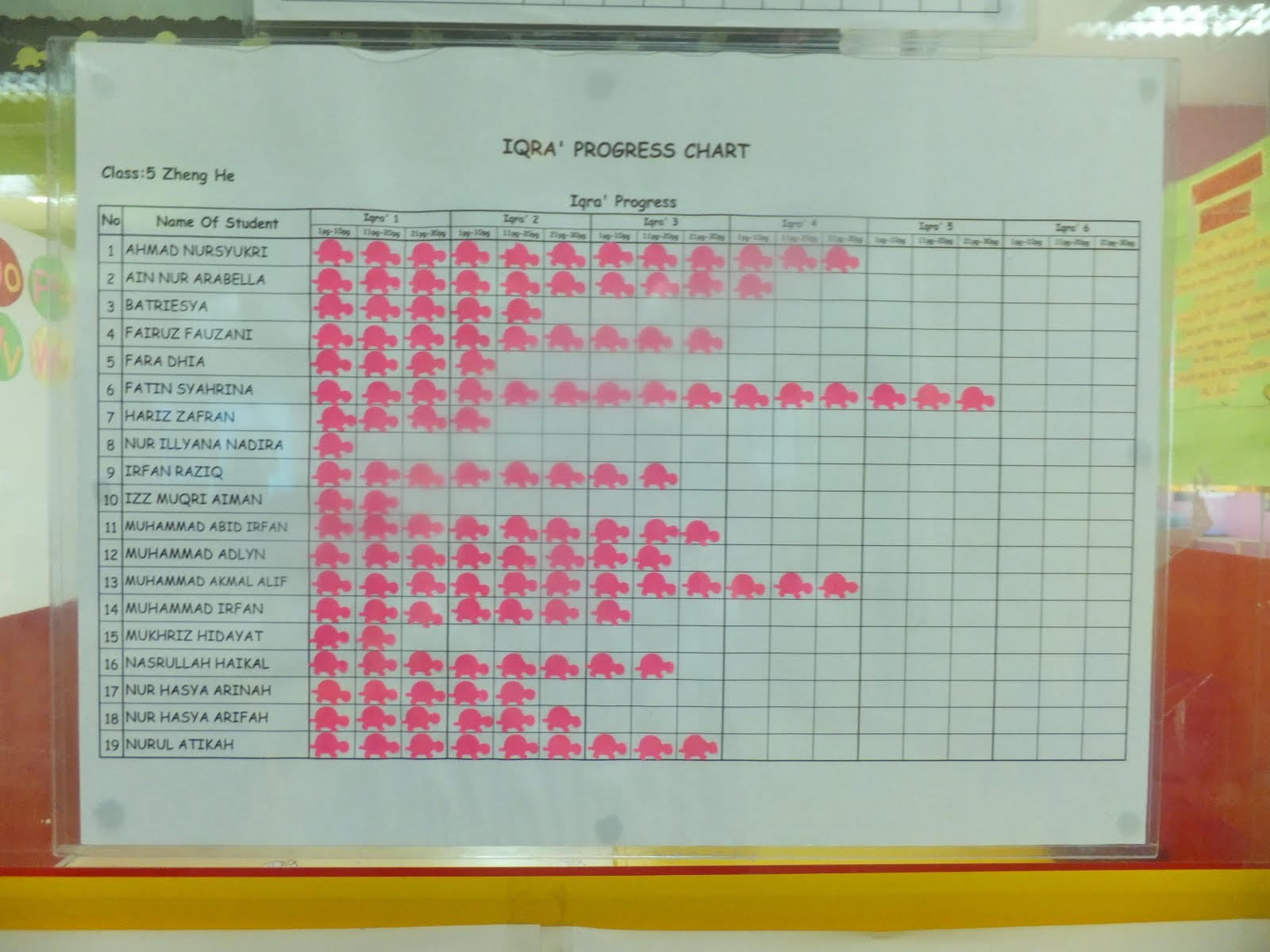 Report Card Pick Up Day