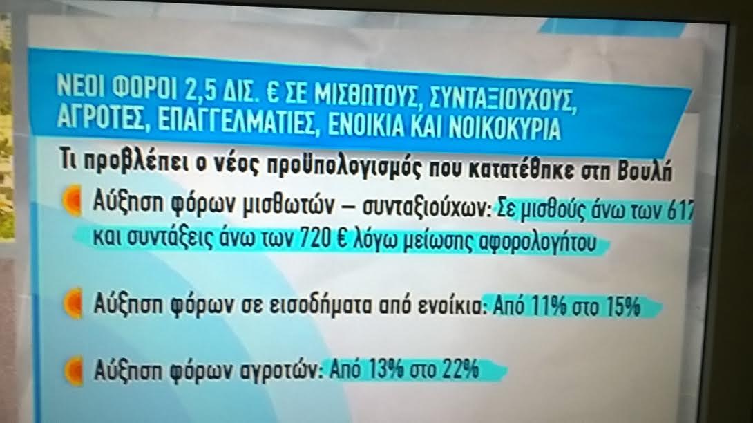 AΝΕΞΑΡΤΗΤΟΣ-ΔΙΠΛΩΜΑΤΙΚΟΣ ΠΑΡΑΤΗΡΗΤΗΣ: ΚΑΤΑΤΕΘΗΚΕ Ο ΠΡΟΫΠΟΛΟΓΙΣΜΟΣ ...