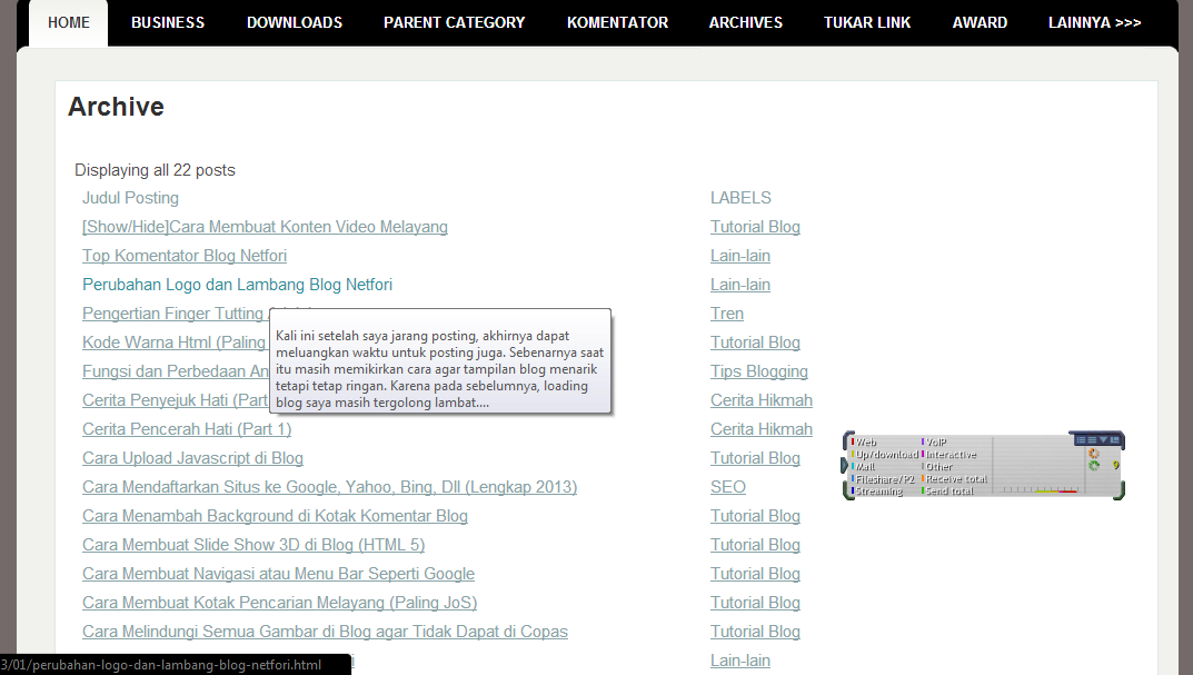 Cara Membuat Archive Blog yang Lebih Baik (Fresh Trick)