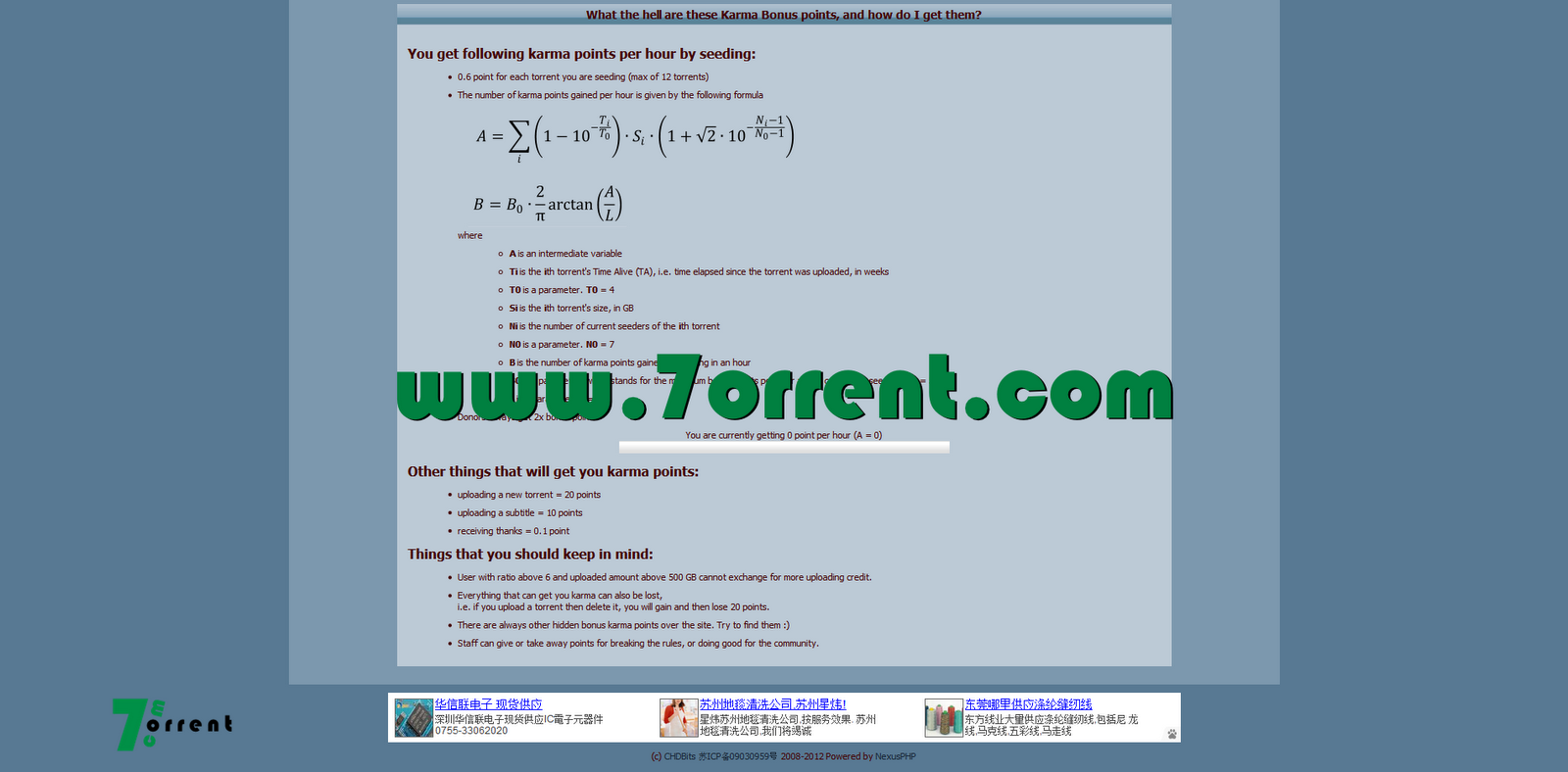 CHDBits.ORG ( CHD ) Review