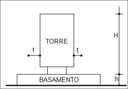 Colores y Miradas de Ana Viso: Arte